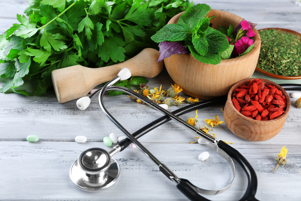 Naturopathy – Holistic Health Center